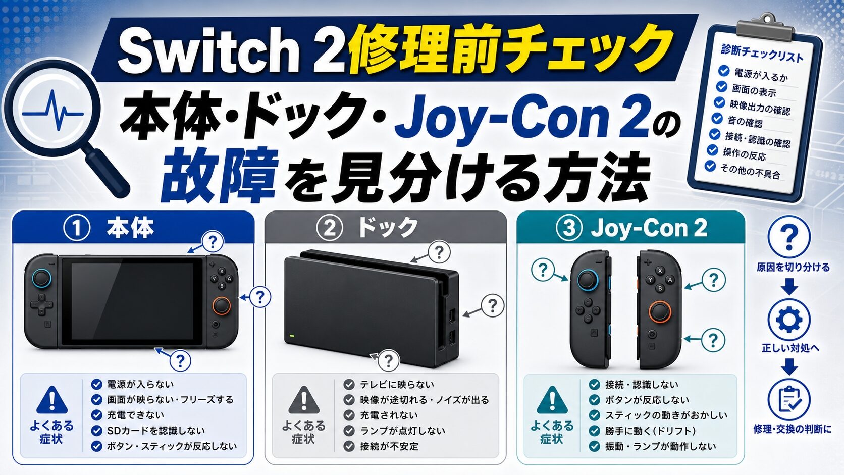 ノートPCのACアダプターが熱い時の危険サインとリコール確認方法